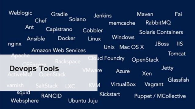 Devops the faster route to production | PPT