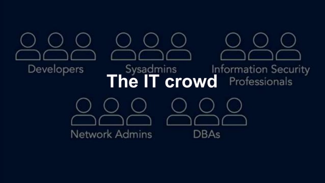 Devops the faster route to production | PPT