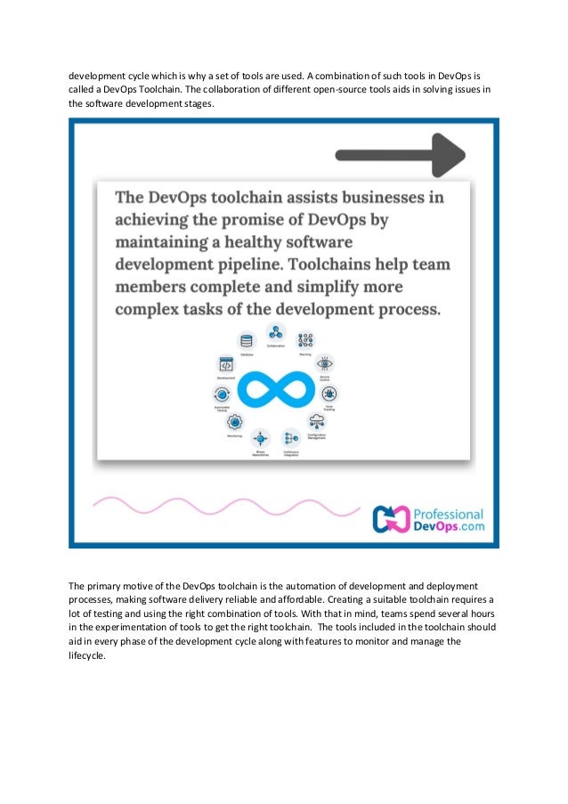 DevOps Toolchain.pdf | Web Development | Internet