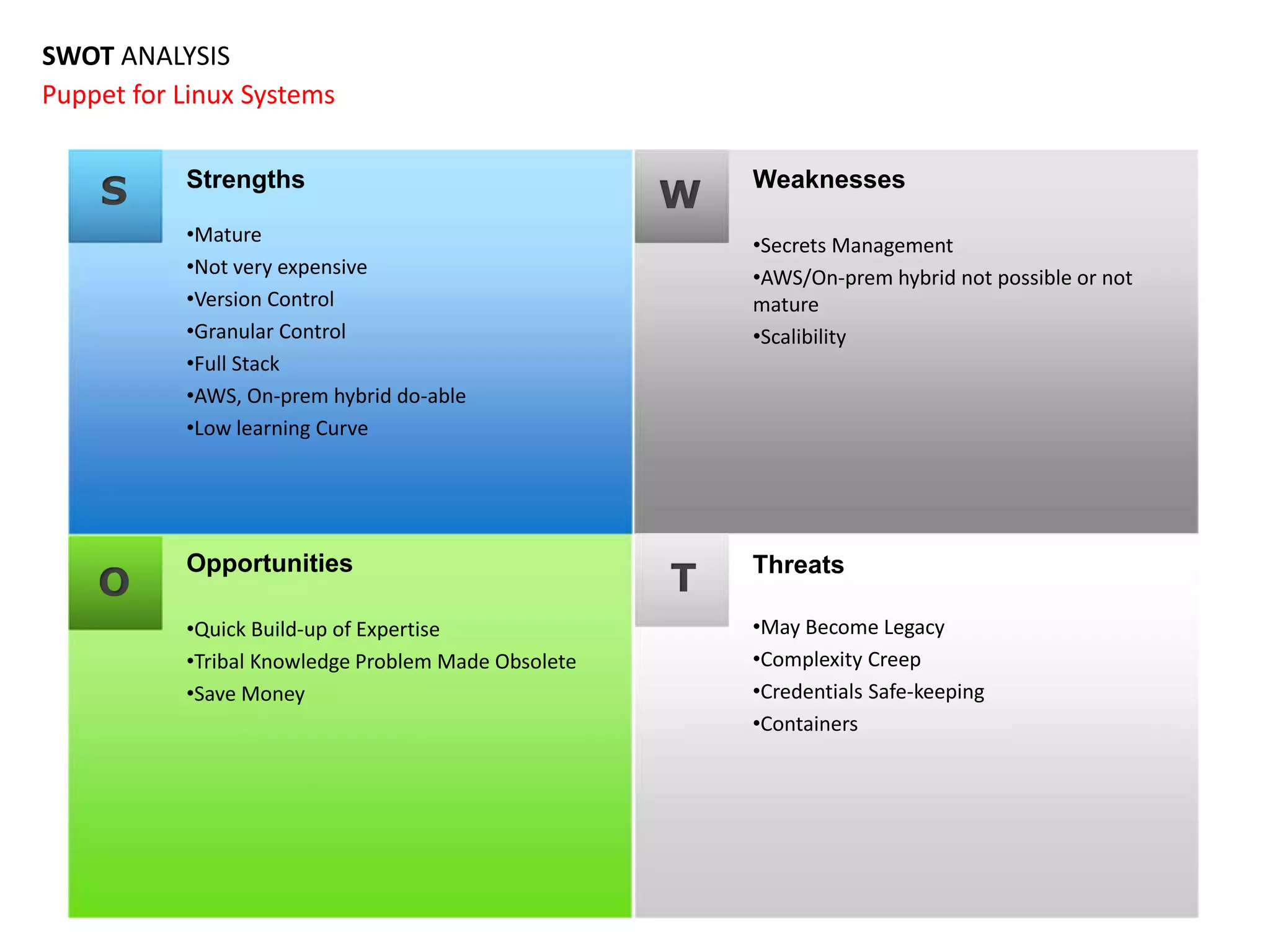 DEVOPS TOOLS SWOT ANALYSIS | PPTX