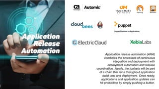 The State of DevOps Tools: A Primer | PPT