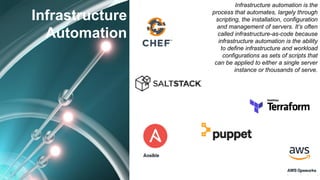 The State of DevOps Tools: A Primer | PPT