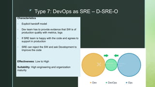 DevOps topologies | PPT