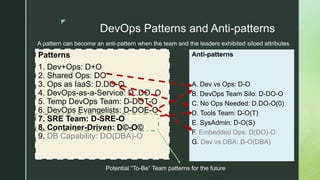 DevOps topologies | PPT