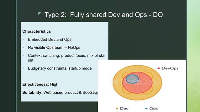 DevOps topologies | PPT