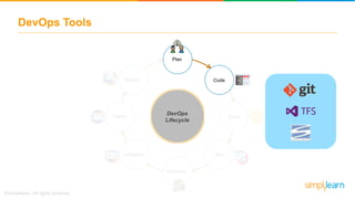 DevOps Training | DevOps Training Video | DevOps Tools | DevOps Tutorial For Beginners ...