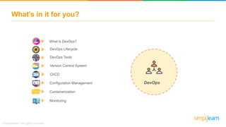 DevOps Training | DevOps Training Video | DevOps Tools | DevOps ...