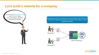 DevOps Training | DevOps Training Video | DevOps Tools | DevOps ...
