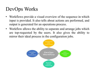 Dev ops training in chennai | PPTX | Web Development | Internet