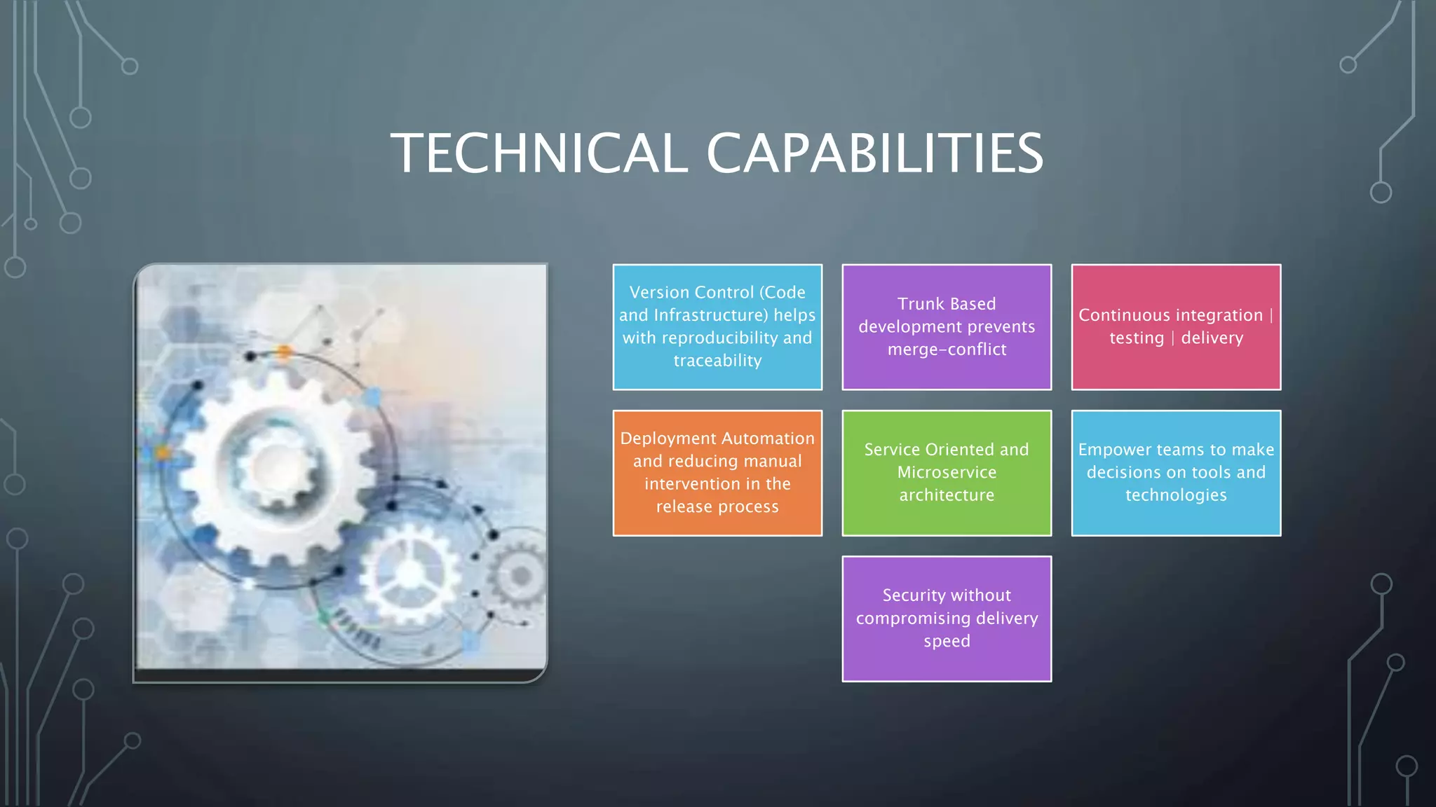 DevOps transformation flow - feedback - continuous experimentation & learning | PPT