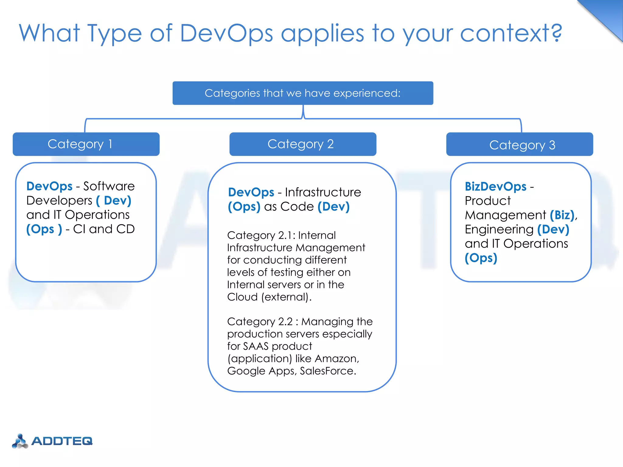 Dev ops transformation approach public | PDF