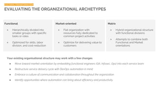 DevOps Transformation: Learnings and Best Practices | PDF