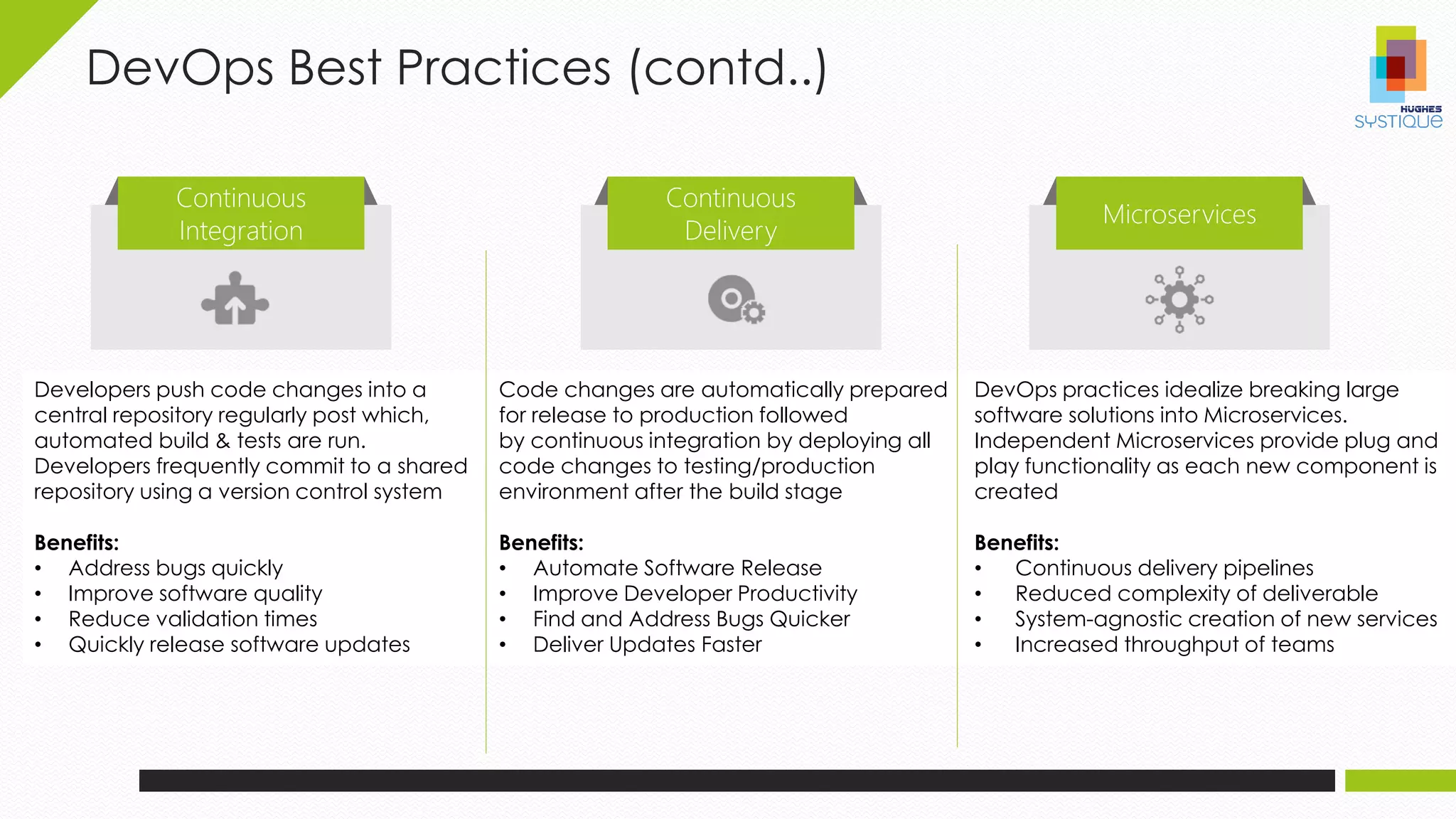 DevOps - Transforming the Traditional SDLC | PDF | Web Development | Internet