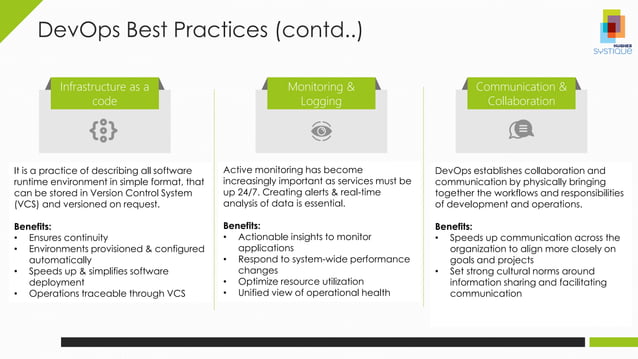 DevOps - Transforming the Traditional SDLC | PDF DevOps - Transforming the Traditional SDLC | PDF