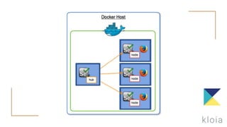 DevOps Turkey Test Automation with Docker and Seleniumhub | PPT