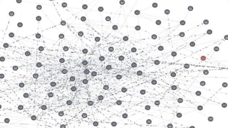 Scaling with Microservices | PPT