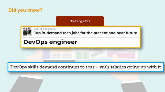 Devops Tutorial For Beginners Devops Tutorial Devops Tools Devops
