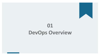 DevOps Overview Presentation with Introduction | PPT
