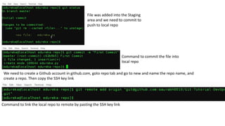 DevOps Overview Presentation with Introduction | PPT