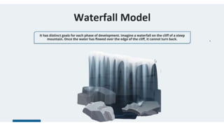 DevOps Overview Presentation with Introduction | PPT