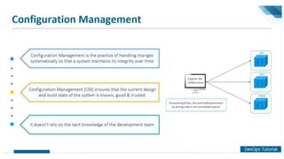 DevOps Overview Presentation with Introduction | PPT