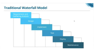DevOps Overview Presentation with Introduction | PPT