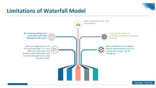 DevOps Overview Presentation with Introduction | PPT