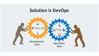DevOps Overview Presentation with Introduction | PPT