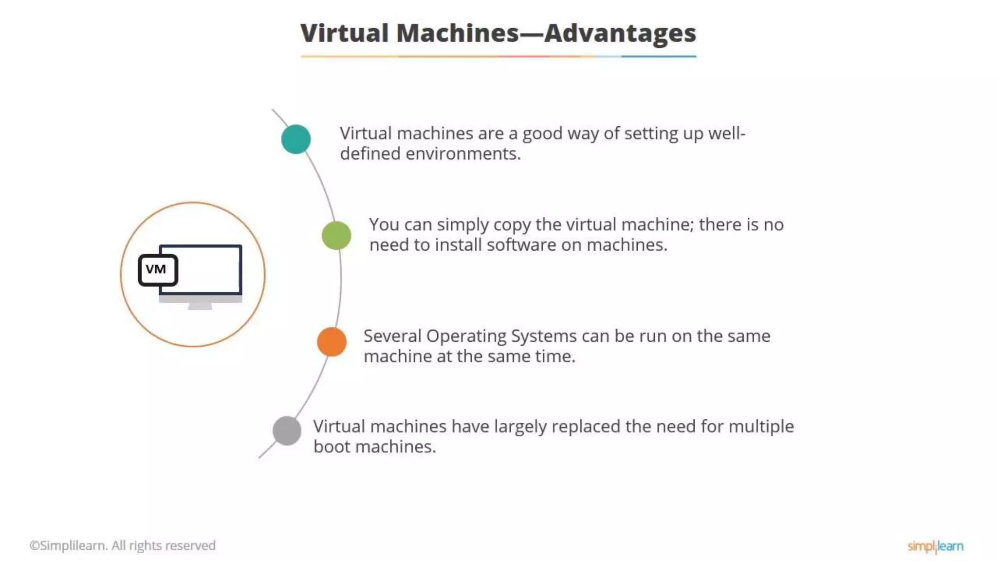 Devops Tutorial For Beginners 2 Devops Virtualization Devops