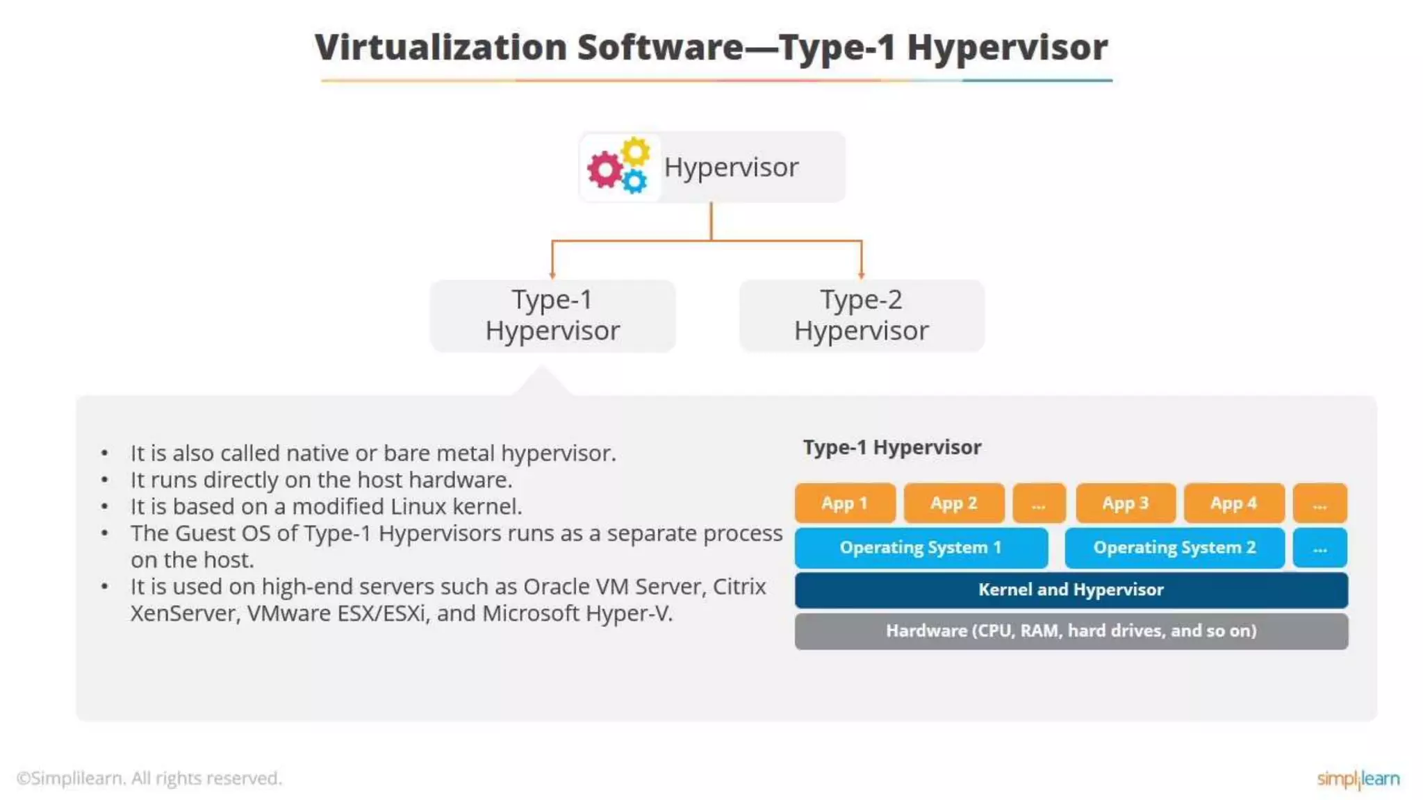 Devops Tutorial For Beginners 2 Devops Virtualization Devops