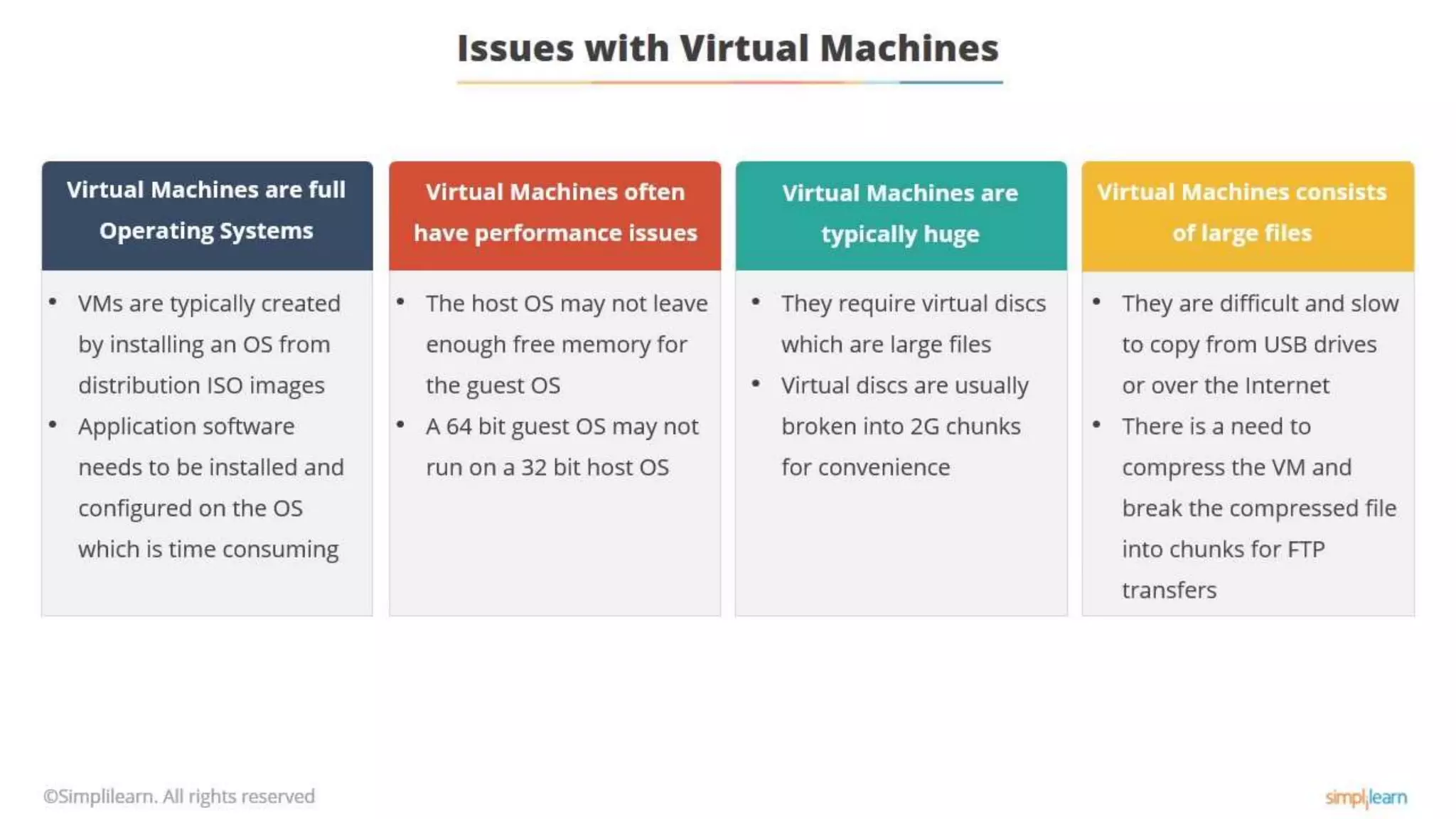 Devops Tutorial For Beginners 2 Devops Virtualization Devops