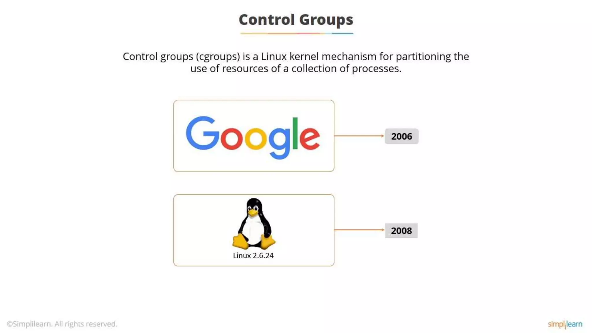Devops Tutorial For Beginners 2 Devops Virtualization Devops