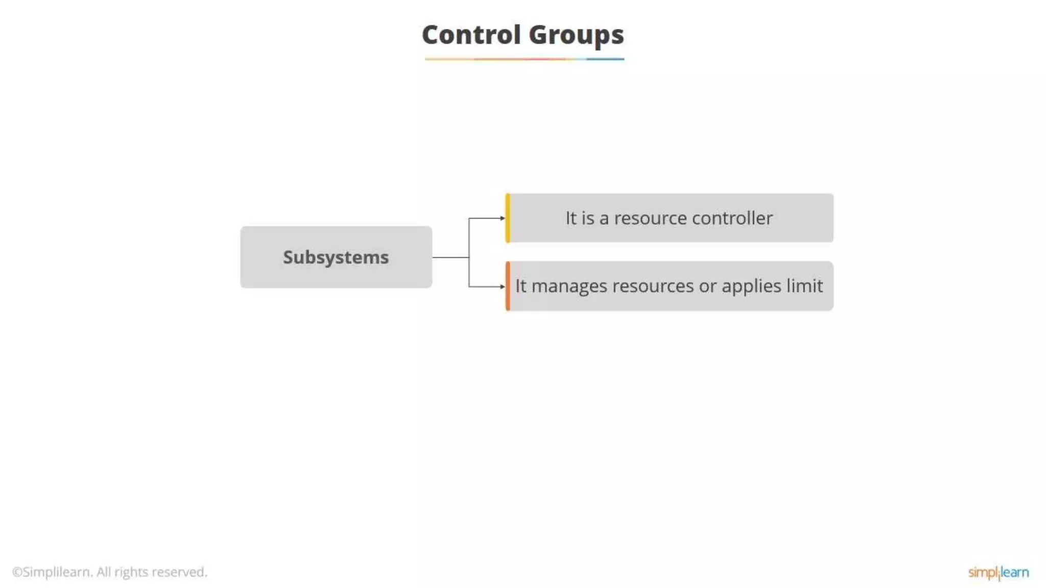 Devops Tutorial For Beginners 2 Devops Virtualization Devops