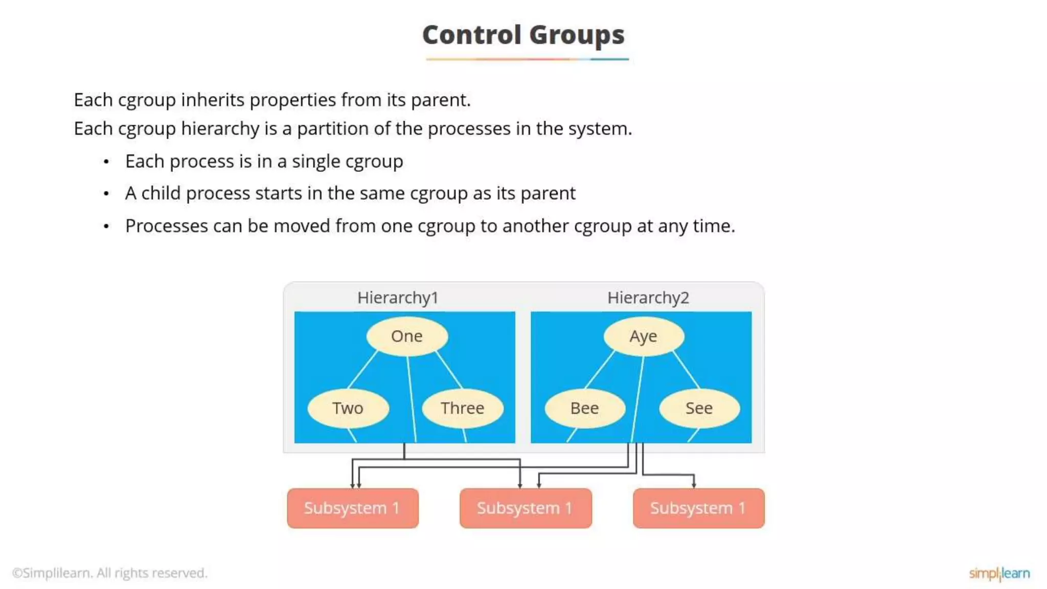Devops Tutorial For Beginners 2 Devops Virtualization Devops