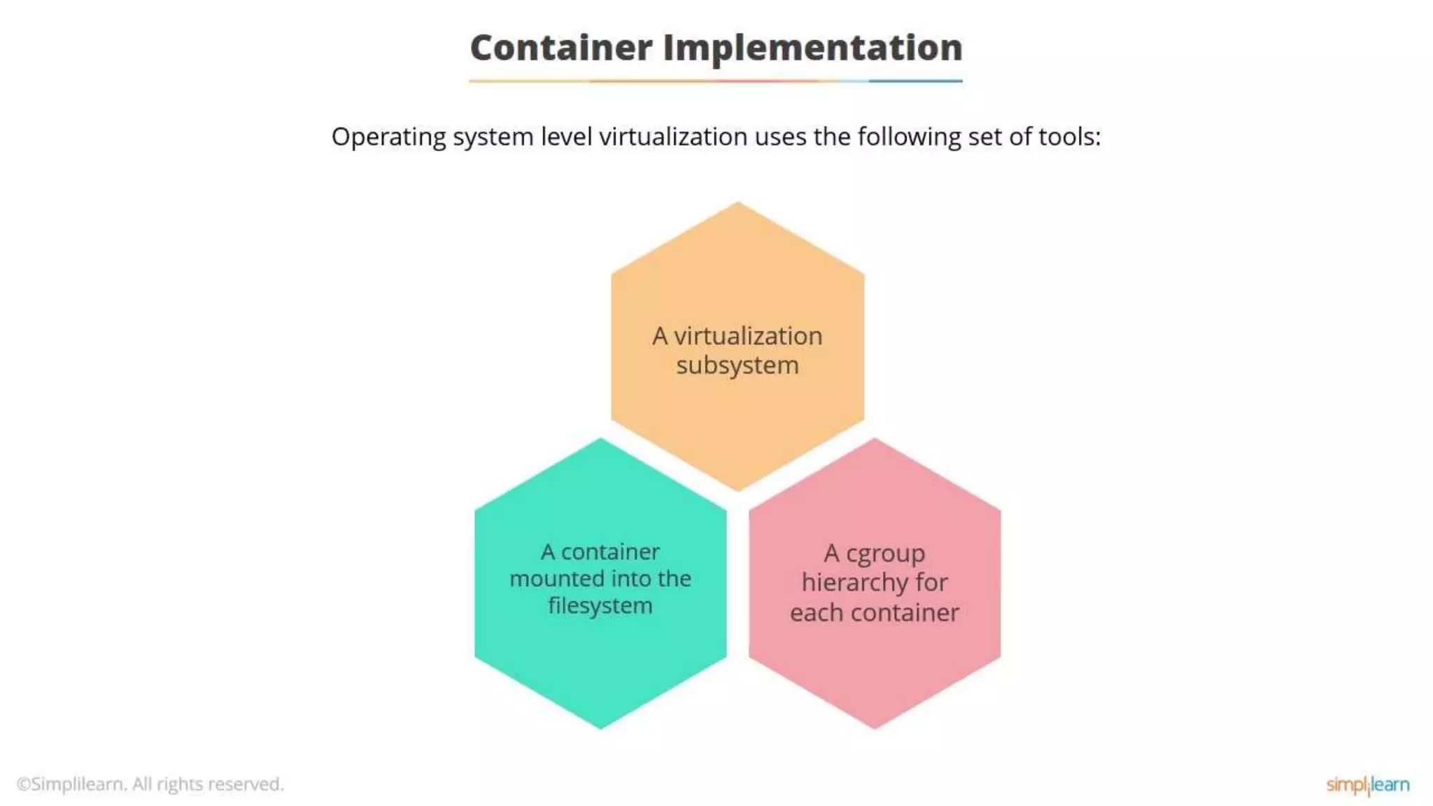 Devops Tutorial For Beginners 2 Devops Virtualization Devops