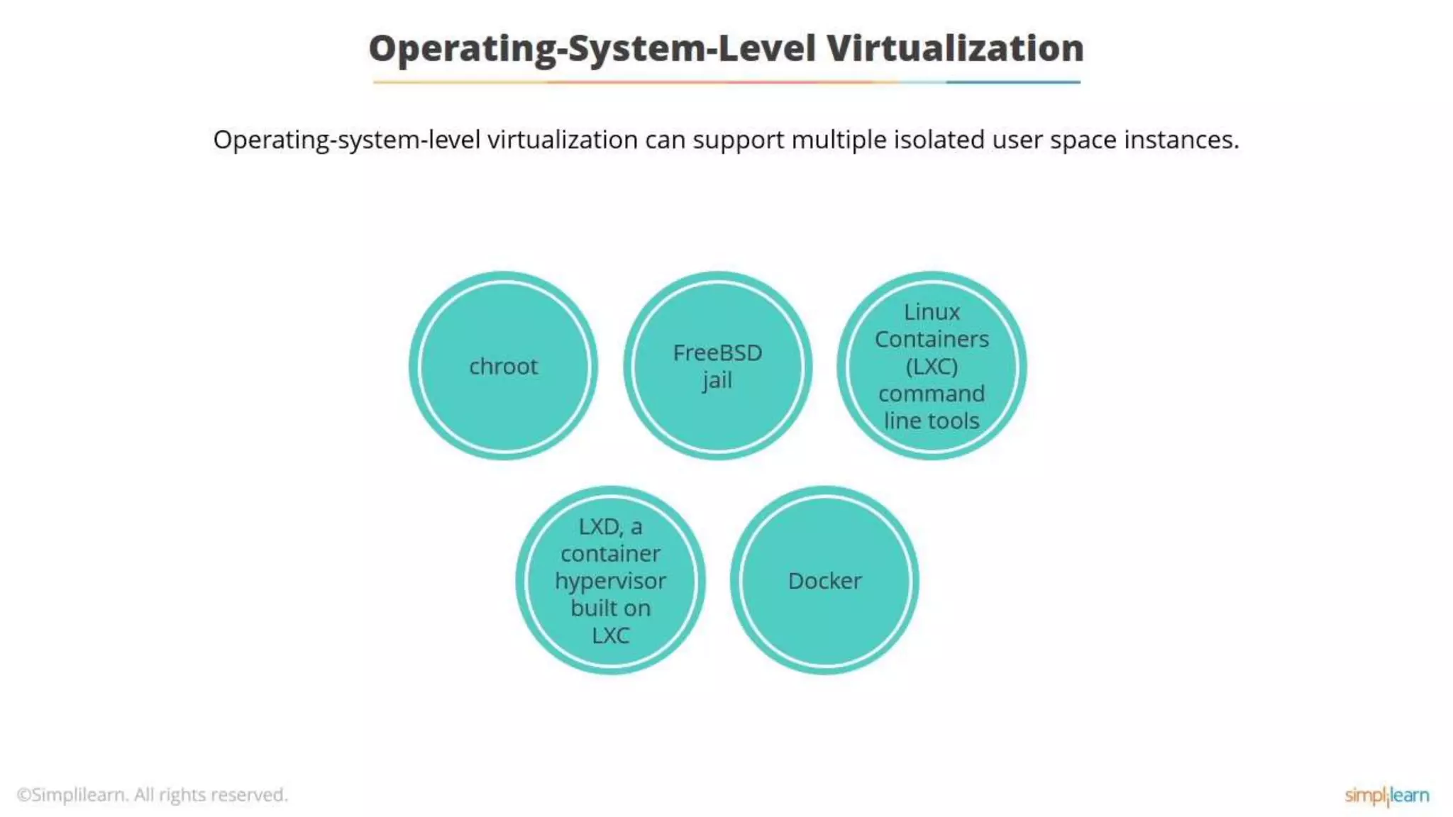 Devops Tutorial For Beginners 2 Devops Virtualization Devops