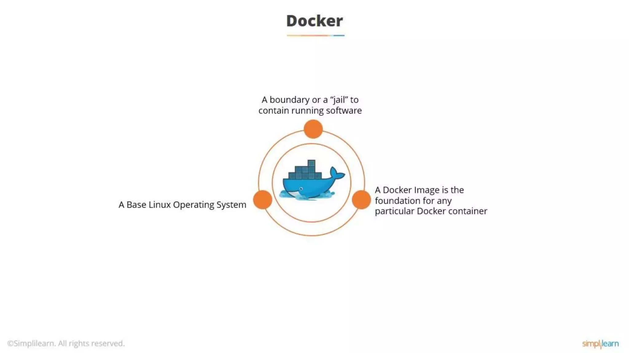 Devops Tutorial For Beginners 2 Devops Virtualization Devops