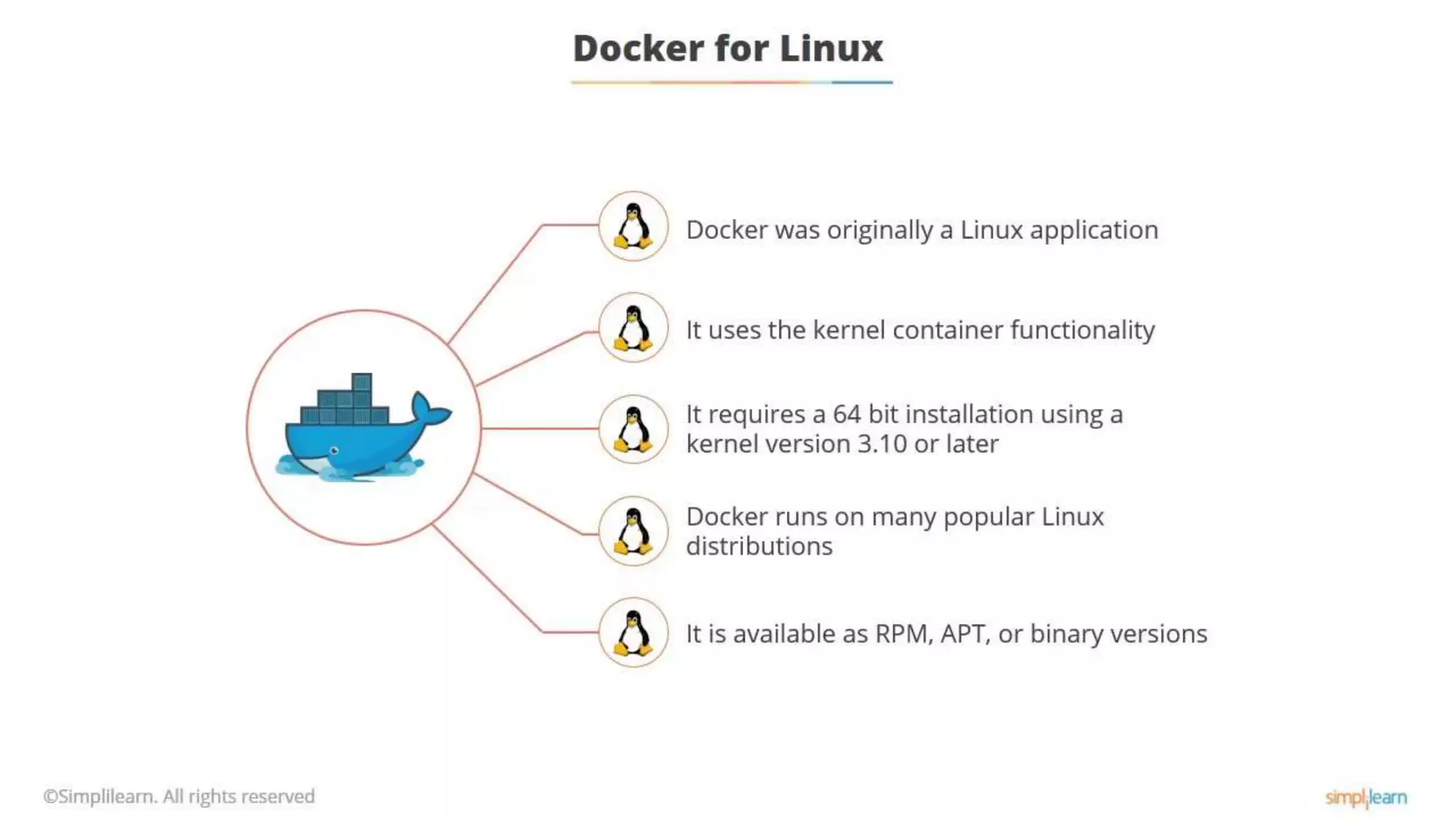 Devops Tutorial For Beginners 2 Devops Virtualization Devops