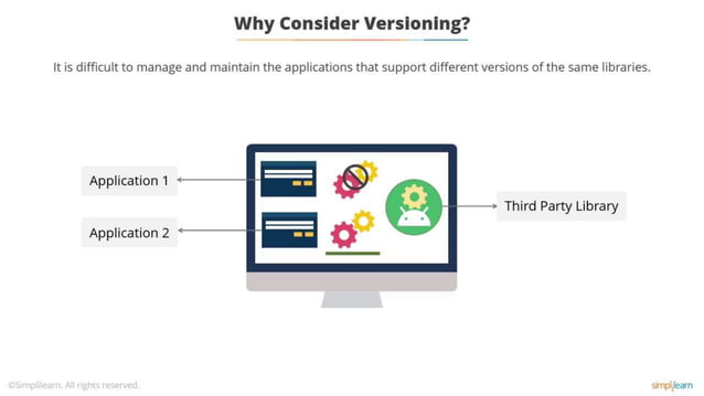 Devops Tutorial For Beginners 2 Devops Virtualization Devops
