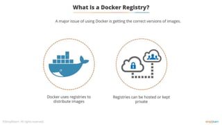 DevOps Tutorial For Beginners - 2 | DevOps Virtualization | DevOps ...