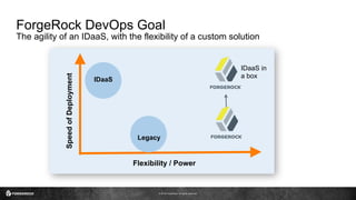 DevOps Unleashed: Strategies that Speed Deployments | PPT
