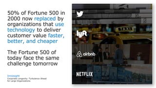 DevOps Utopia with Azure DevOps | PPT