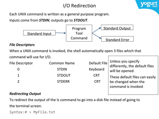 Devops for beginners | PDF