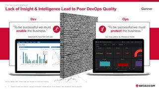 Don't be a DevOps Failure | PPT