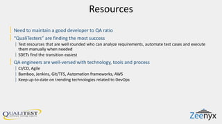 Webinar: DevOps challenges facing QA | PPT