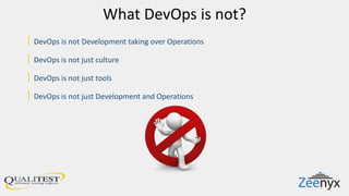 Webinar: DevOps challenges facing QA | PPT