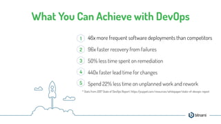 Thinking One Step Further with Time-saving DevOps Tools with Open ...