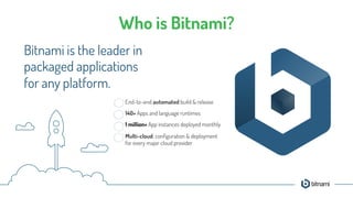 Thinking One Step Further with Time-saving DevOps Tools with Open ...