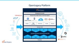 Automating API Generation and DevOps Pipeline for On-Prem Systems | PPT