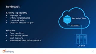 Automating API Generation and DevOps Pipeline for On-Prem Systems | PPT